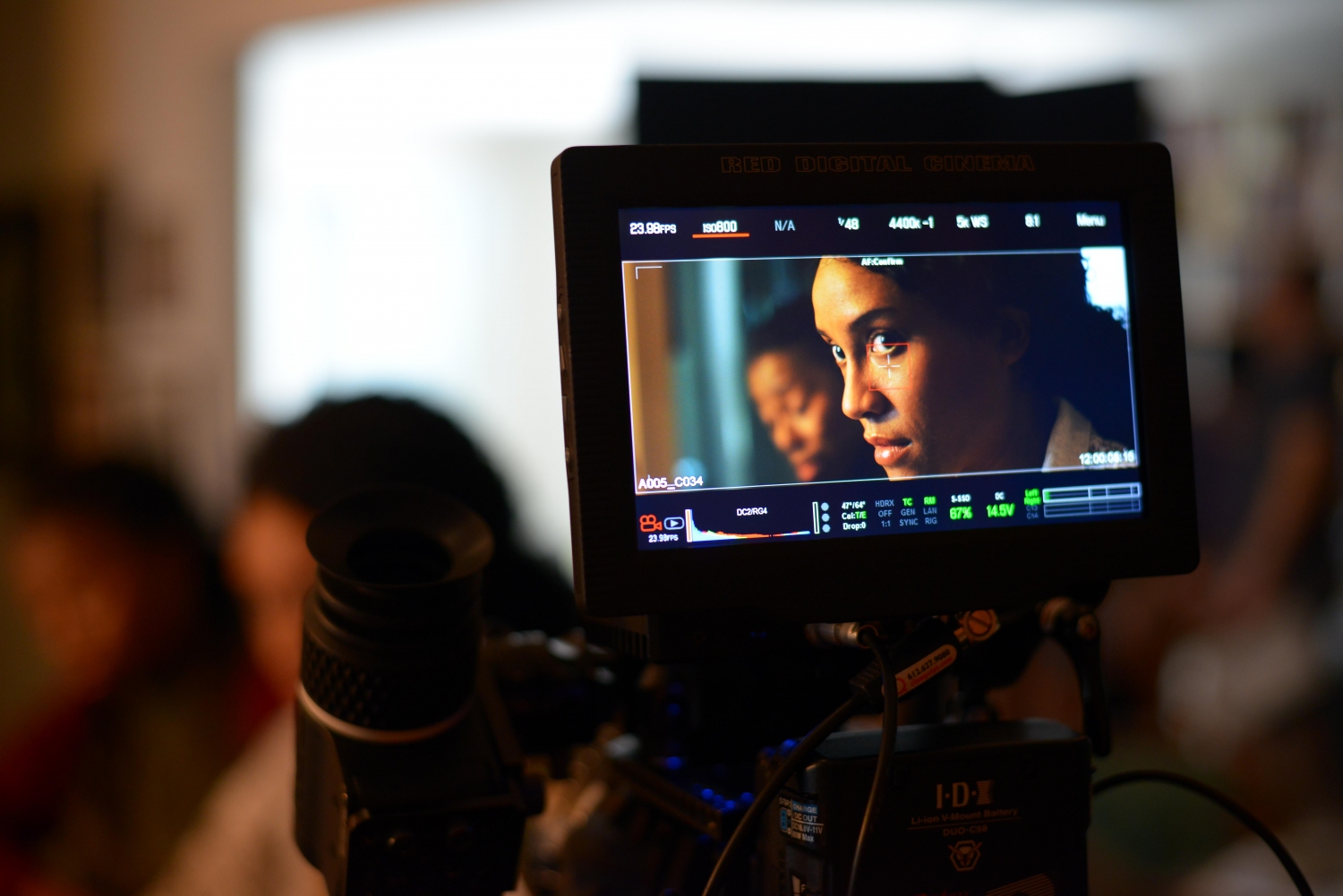 The Ultimate Guide To Post-Production In 2023